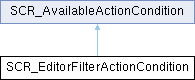 Arma Reforger Script API: SCR_EditorFilterActionCondition Interface Reference