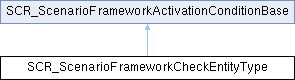 Arma Reforger Script API: SCR_ScenarioFrameworkCheckEntityType ...