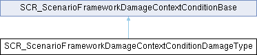 Arma Reforger Script API: SCR ...