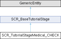 Arma Reforger Script API: SCR_TutorialStageMedical_CHECK Interface ...