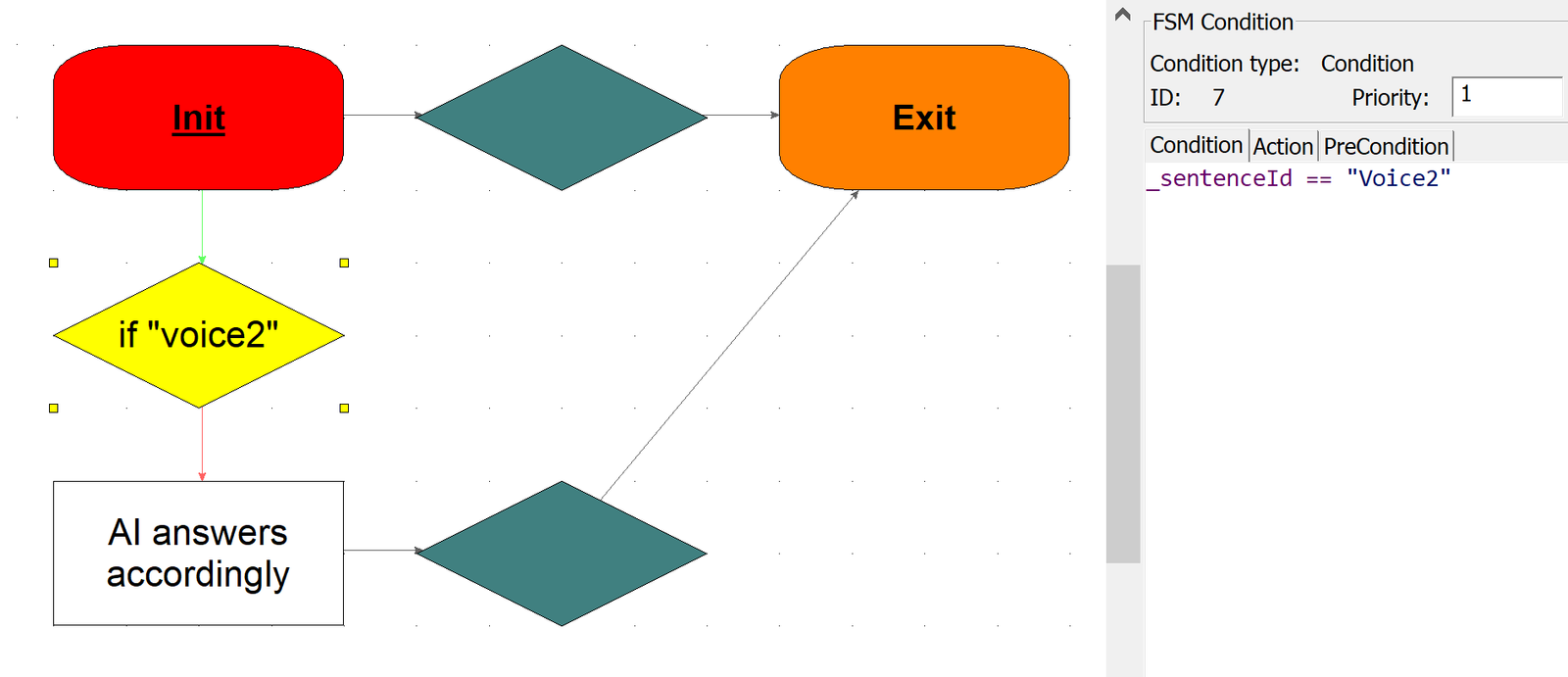 Conversations - Bohemia Interactive Community