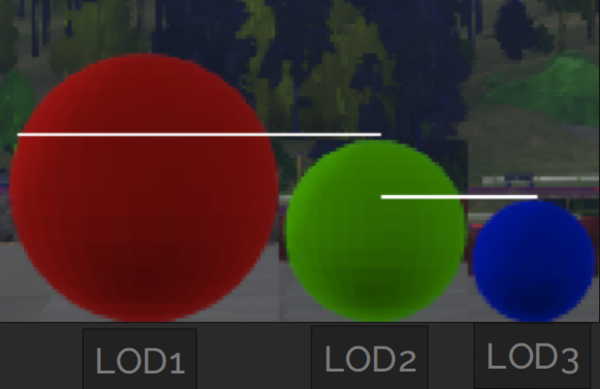 Level Of Detail – Arma Reforger - Bohemia Interactive Community