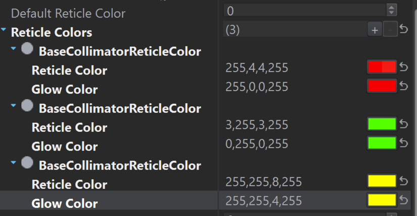 Weapon Collimator Creation – Arma Reforger - Bohemia Interactive Community