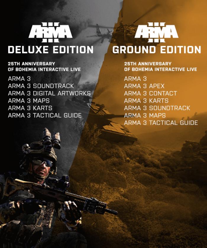 Getting Started – Arma 3 - Bohemia Interactive Community