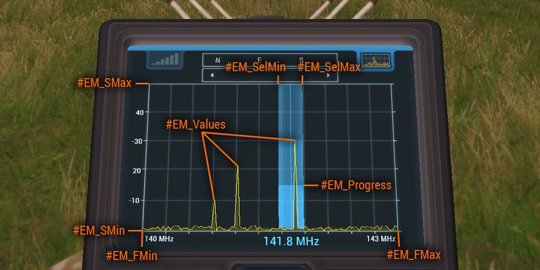 Spectrum Device – Arma 3 - Bohemia Interactive Community