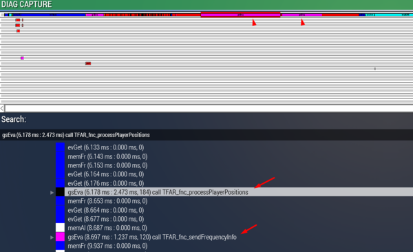 Performance Profiling Bohemia Interactive Community