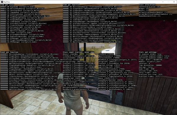 Diag Menu – DayZ - Bohemia Interactive Community